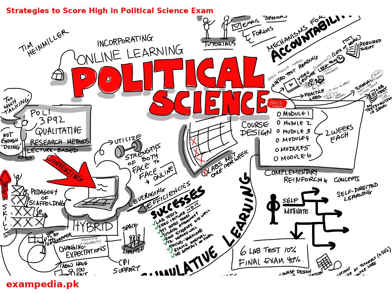 Strategies to Score High in Political Science Exam - Exampedia